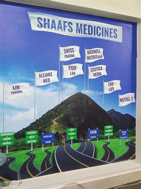 sajid ali jafri posted on linkedin