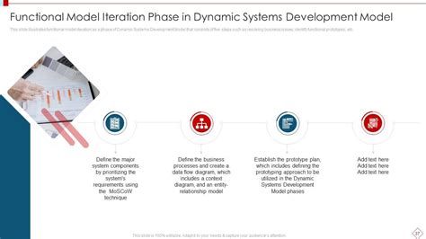 Top System Development Life Cycle PowerPoint Presentation Templates In