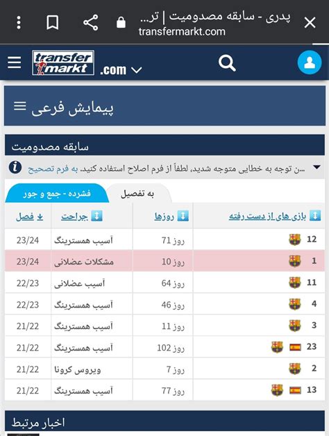 وضعیت پدری برای سوپر کاپ مشخص شد بارسانیوز