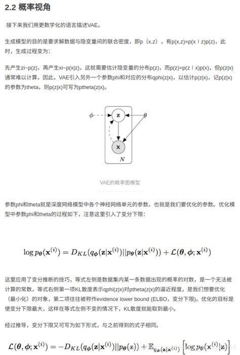 vae的原理和代码实现 vae代码 csdn博客