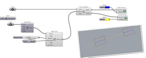 Split Curves With Curves Grasshopper Mcneel Forum