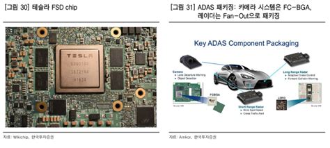 메모리 비메모리 칩의 변화 반도체 후공정 관련주 테스트 소켓 기업들에 주목 네이버 블로그
