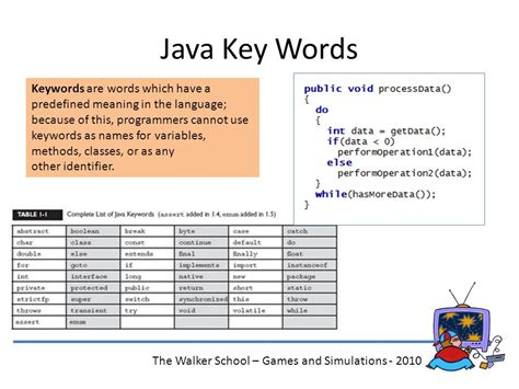 Games And Simulations O O Programming In Java The Walker School Ppt