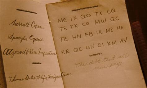 Playfair Cipher Puzzle How To Crack This Classic Code