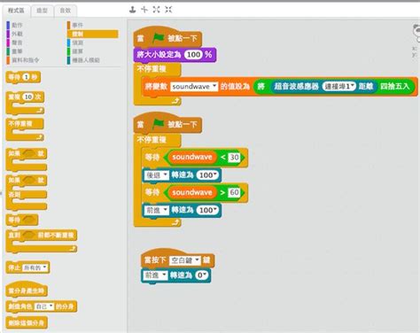 【maker課程】用 Scratch 玩 Arduino 開發板，超入門！10項主題圖像式程式工具，一天學會做互動電子裝置 T客邦