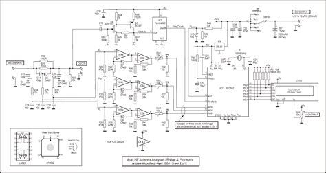 ZL PD Digital HF Antenna Analyser