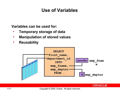1 Introduction To PL SQL PPT