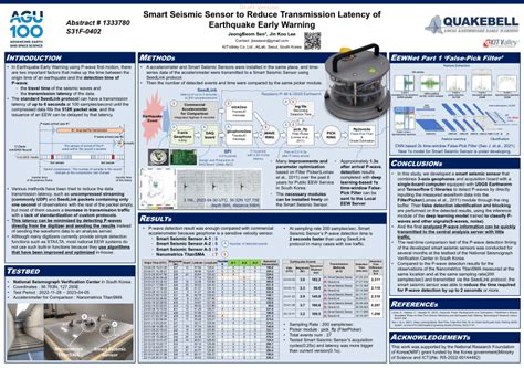 Pdf Smart Seismic Sensor To Reduce Transmission Latency Of Earthquake Early Warning