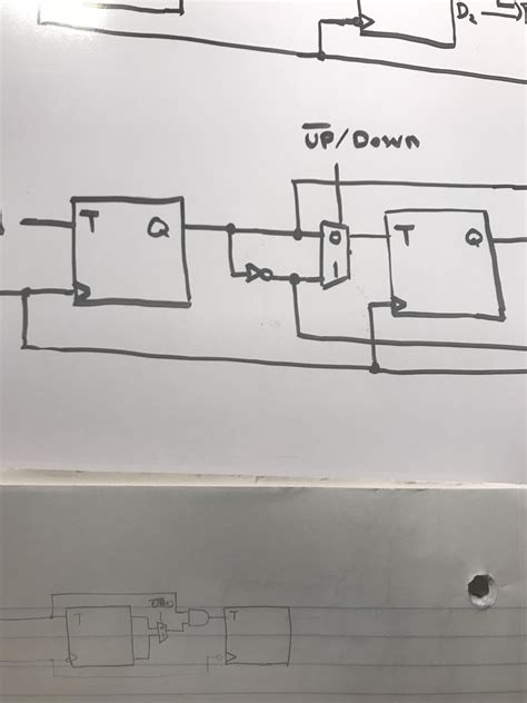 A Synchronous Updown Counter Using Tff What Are The “pros And Cons