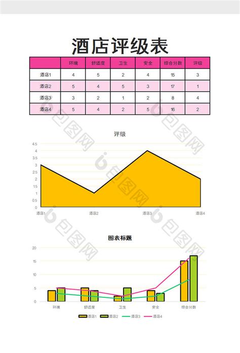 酒店评级表excel模板下载 包图网