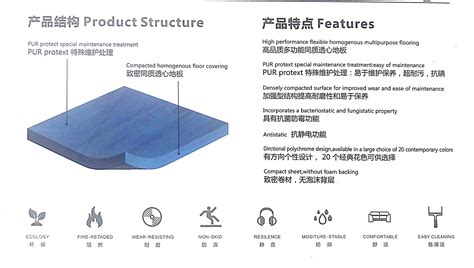 同质透心PVC塑胶地板质量和价格参考方案 搜狐大视野 搜狐新闻