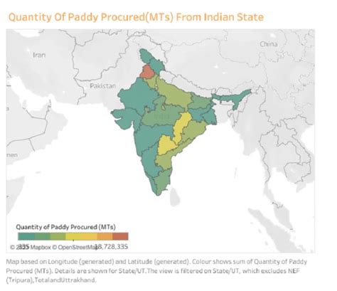 Do Tableau Data Visualization And Data Analysis By Succcessful1998 Fiverr