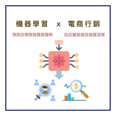 行銷資料科學 【python機器學習發掘更深入的商務數據價值】 如何檢視crm資料庫中顧客過往的各種消費記錄