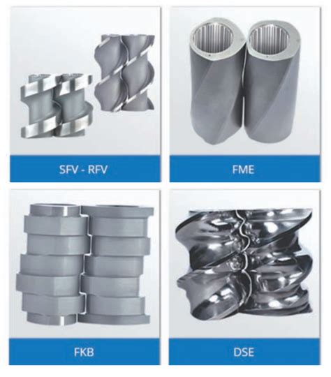 스티어 동방향 트윈 스크류 압출기의 혁신적인 열가소성플라스틱 재활용 기술