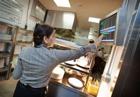 Система автоматизации кафе и ресторанов