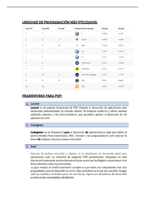 Lenguajes De Programación Más Utilizados Y Frameworks Para Java Y Php Desarrollo De