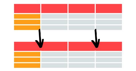 how to create merged cells in reports part 2 alteryx community