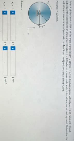 Solved Point A ﻿of The Circular Disk Is At The Angular