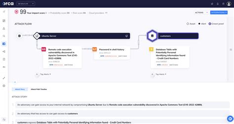 Orca Security Adds Data Security Capabilities To Cloud Platform