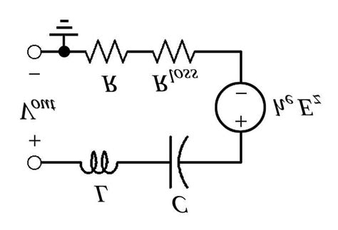 Antenna Equivalent Circuit Download Scientific Diagram