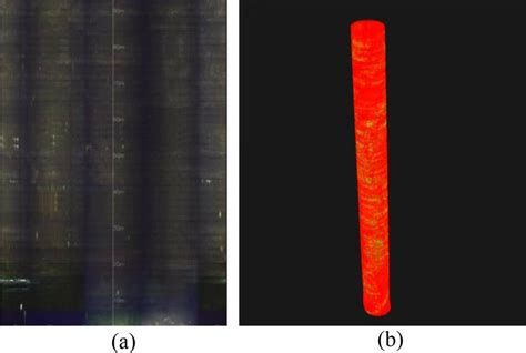 Panoramic Optical Image A And 3 D Point Cloud B Of The Shaft