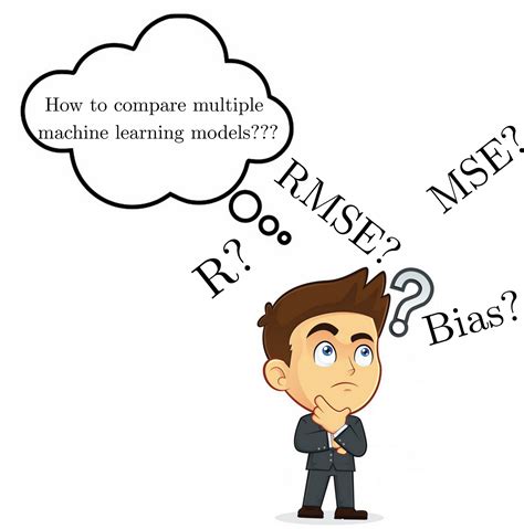 Support Vector Regression Svr Analytics Vidhya