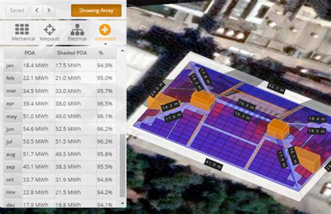 PV System Design BSS Energy Solutions