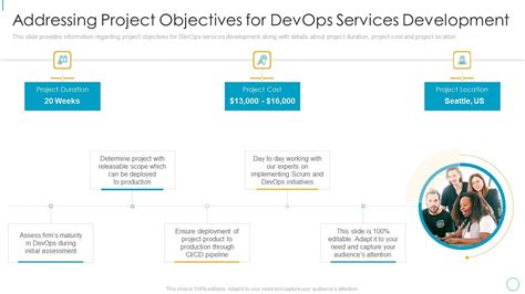 Devops Services Spectrum Proposal It Addressing Project Objectives For Devo