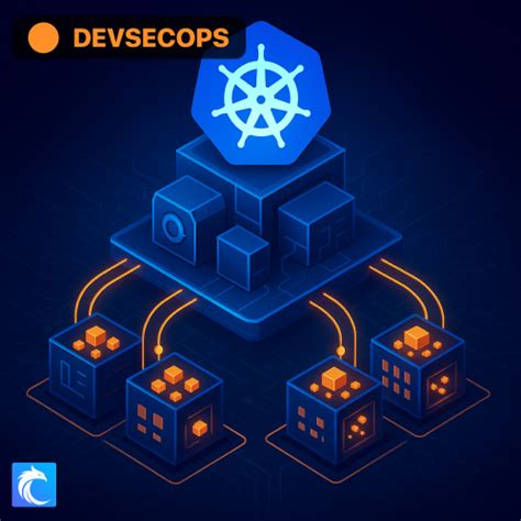 Kubernetes Control Plane And Worker Nodes Cybr