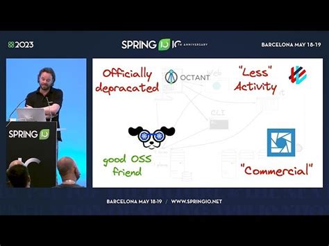 Spring Io Talk From K9s To Opentelemetry A Guide To Observability For Your Spring Apps In K8s