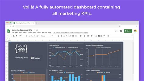 Marketing Kpi Template Google Sheets