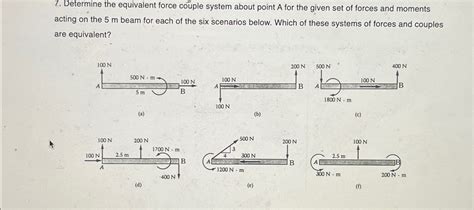 Solved Determine The Equivalent Force Couple System About