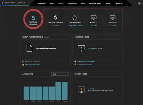 How To Remove Trellix Endpoint Security A Comprehensive Guide Food Stamps
