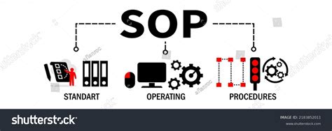 Sop Banner Sop Concept Standard Operating Stock Vector Royalty Free