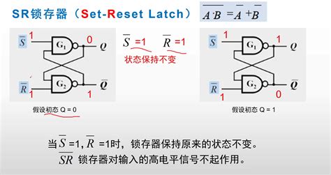 【数电基础】——触发器d触发器 Csdn博客