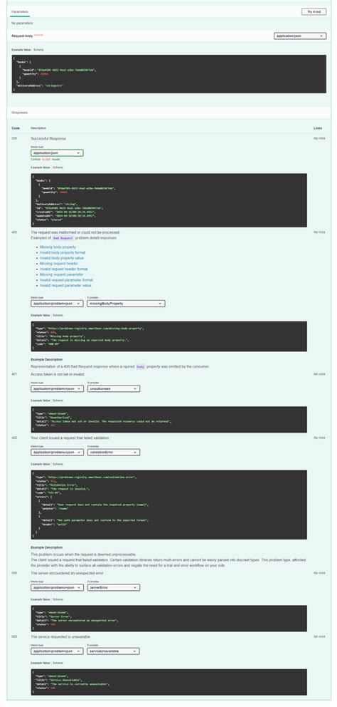 Problem Details Rfc9457 Getting Hand On With Api Errors Swagger