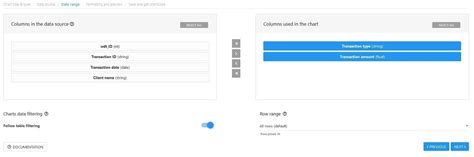Handle Tables Charts In WordPress Easily With WpDataTables Google