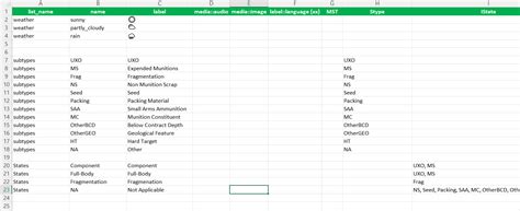 Arcgis 123 Connect Sum Of Integer Value In Repea Esri Community