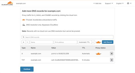 Enable SSL Access Over HTTPS With Cloudflare