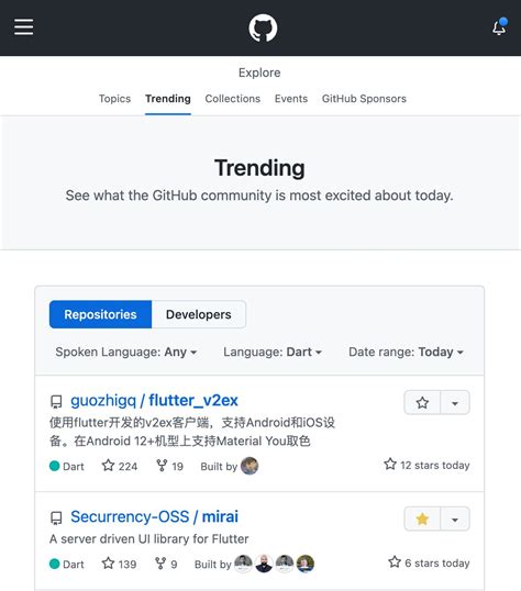 Flutter Flutterdev Mirai Dart Sdui Divyanshu Bhargava