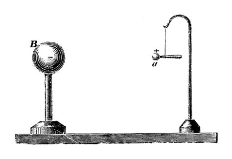 골동품 삽화 물리학 원리 및 실험 전기 및 자기 전기 충전 거리 실험 19세기에 대한 스톡 벡터 아트 및 기타 이미지 19세기 19세기 스타일 거리가 먼 Istock