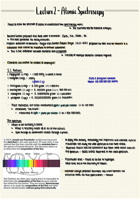 Lecture 2 Atomic Spectroscopy Lecture2 Atomic Spectroscopy Need To Know The Structure Of