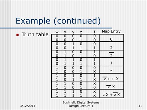 Ppt 332437 Lecture 4 Variable Entered Karnaugh Maps And Mixed Logic