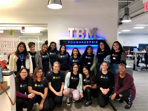 What Is An Ibm Cloud Advocate Certification Cyber Security Jobs