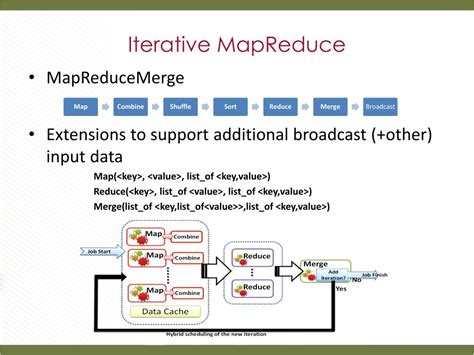 Ppt Scalable Parallel Computing On Clouds Dissertation Proposal