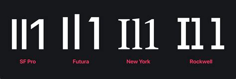Ensure Visual Accessibility Using Typography