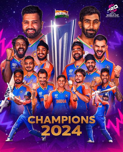 Syed Qasim Raza Rizvi On Linkedin Congratulations To The Indian Cricket Team And 1 417 Billion