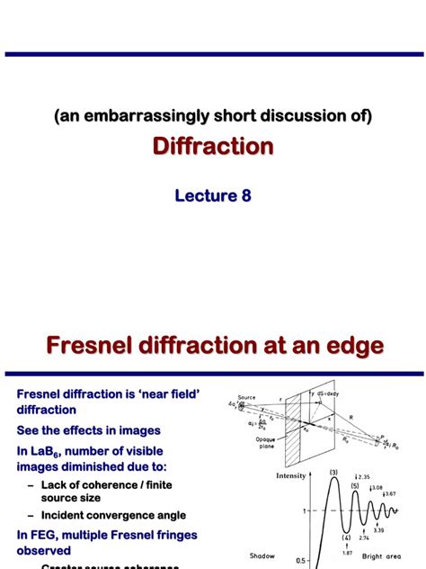 Transmission Electron Microscopy Skillsdiffraction Lecture 9 Pdf