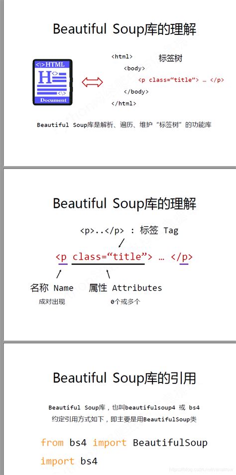 【mooc昊天】python网络爬虫与信息提取 课件 代码（全） 慕课中国大学python课程课件 csdn博客