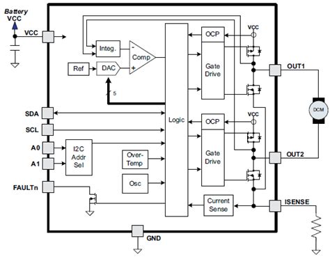 DRV8830 1A Low Voltage Brushed DC Motor Driver TI Mouser